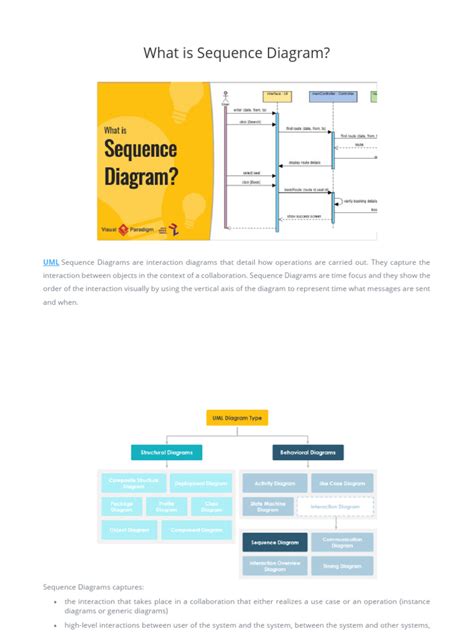 Sequence Diagram Pdf Use Case Unified Modeling Language