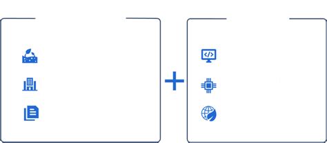 Vehicle Os And Hpc Thundersoft