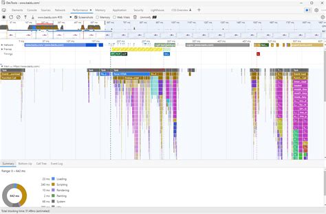 it takes uncertainly long time between navigationstarting event and