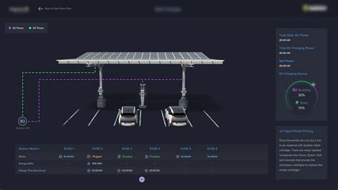 Eclypse Designer Professional Services Software And Apps