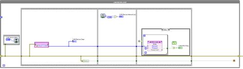 ni9853 can0 recive problem with value freezing ni community