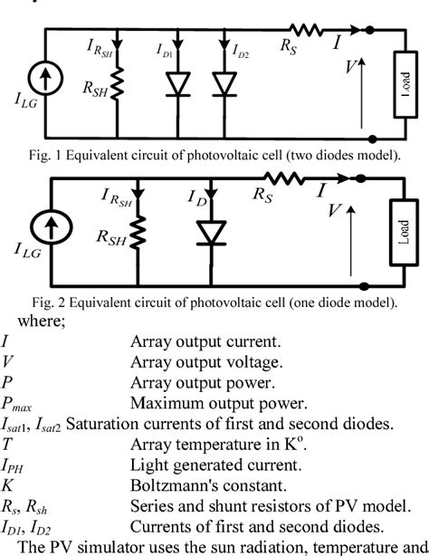 Figure 1 From Performance Of Smart Maximum Power Point Tracker Under Partial Shading Conditions