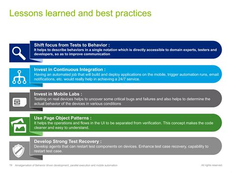 amalgamation of bdd parallel execution and mobile automation ppt