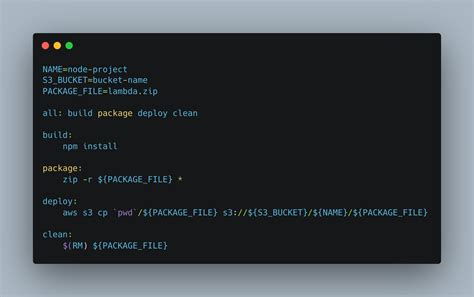 Tigran Bayburtsyan Tigranbs Twitter