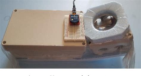 Figure 1 From An Intelligent Iot Based Food Quality Monitoring Approach