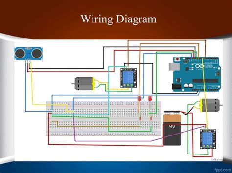 Automatic Irrigation System Using Arduino Uno Ppt Agriculture