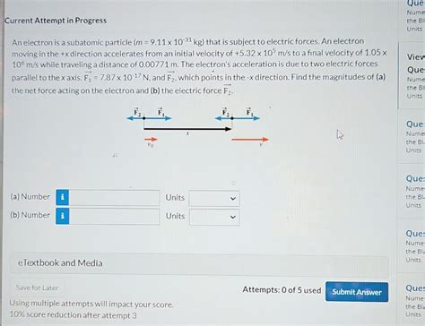 Solved An Electron Is A Subatomic Particle M X Chegg