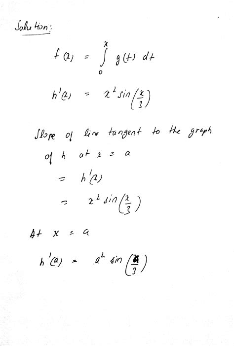 Solved The Figure Above Shows The Graph Of The Differentiable