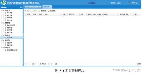 房屋租赁管理系统的设计和实现，springboot计算机毕业设计论文 腾讯云开发者社区 腾讯云