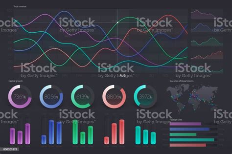 Infographic 대시보드 사용자 인터페이스입니다 연례 보고서 시각화 그래프 차트 워크플로 그래프에 대한 스톡 벡터 아트 및