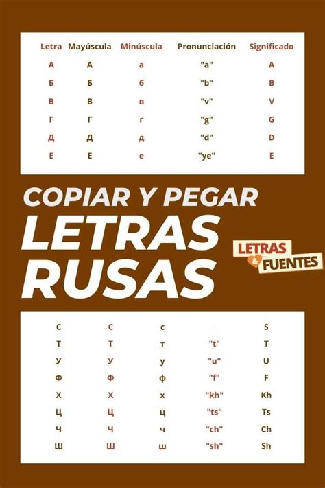 Letras Rusas Para Copiar Y Pegar Abecedario Ruso