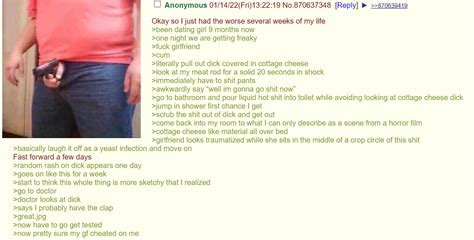 Anon Has Sex Greentext