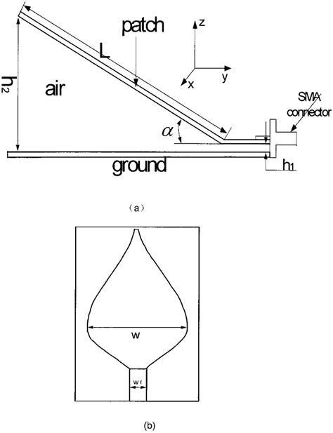 Structure And Design Parameters Of The Antenna A Side View B Top