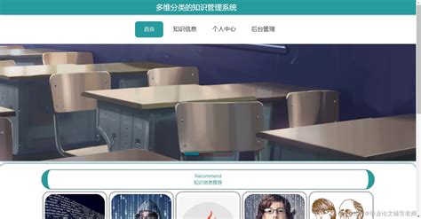 基于spring Boot多维分类的知识管理系统设计与实现—文档 Csdn博客