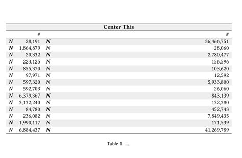 Tables Centering A Single Row With Tabularx TeX LaTeX Stack Exchange