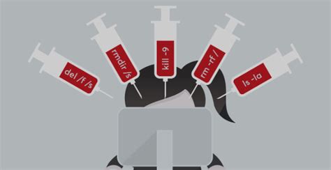 Github Waleedalrefaeicommand Injection