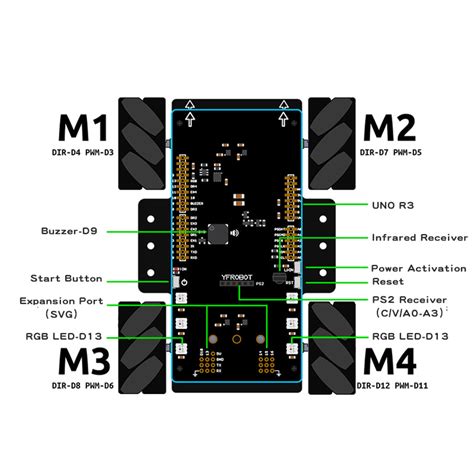 Yfrobot 4wd Mecanum Wheels Omini Robot For Arduino Without Battery A