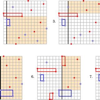 An Example Of The Execution Of The Greedy Matching Algorithm On A Set Download Scientific