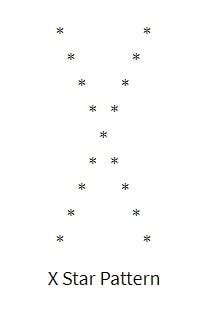 Star Patterns In C Aticleworld