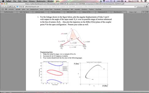 For The Linkage Shown In The Figure Below Plot The Chegg