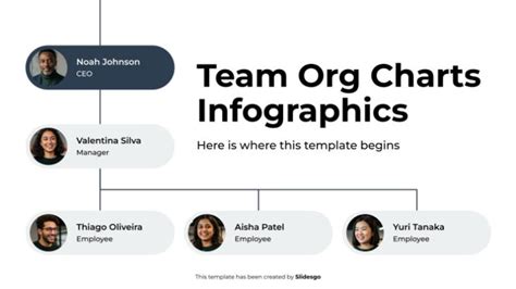 Team Org Charts Infographics Template