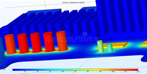 Computer 3d Modeling Of The Temperature Distribution On The Surface Of