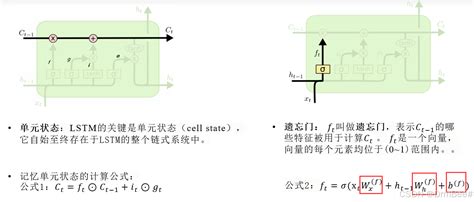 Lstm模型结构的理解lstm每个门各有多少个权重和偏置的矩阵 Csdn博客