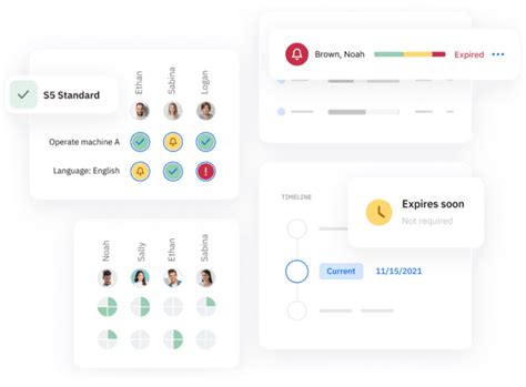 Skills Matrix Software AG5