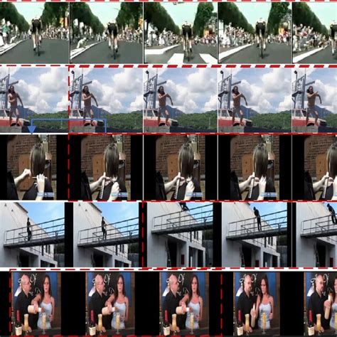 Action Examples And Corresponding Discriminative Video Clips The Red Download Scientific