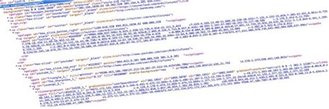 Wordpress Vulnerability Report January 2022 Part 2 Solidwp