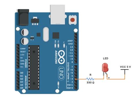 Gpio Mastering Microcontrollers Cheat Sheet