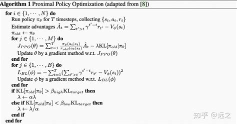 强化学习基础及ppo算法 知乎