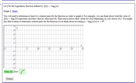 solved let f be the logarithmic function defined by
