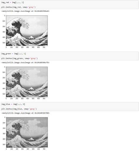 Basic Opencv Operation In Python Opencv Is An Open Source Computer