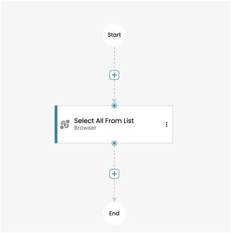 Can We Persist The Location While Using Tree Layout GoJS Northwoods Software