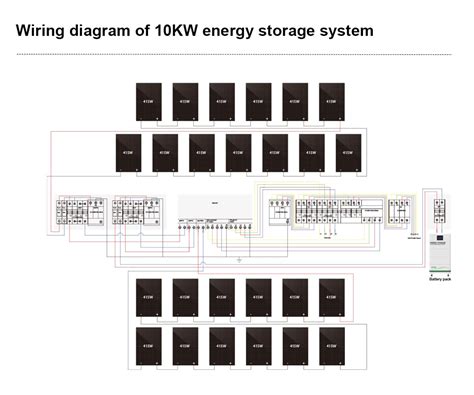 Single Phase Energy Storage Systems 5 10kw China Suntree Electric