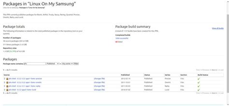 What Is Kworker How To Reduce Cpu Usage