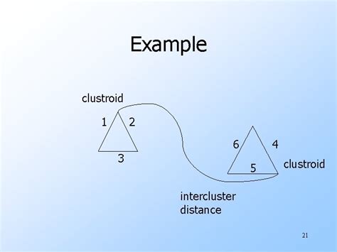 Clustering Algorithms Applications Hierarchical Clustering K Means