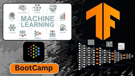 Tensorflow Full Course In Hindi Machine Learning With Tensorflow X In Tensorflow Ml