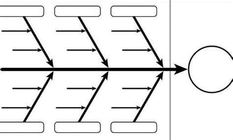 Template For Fishbone Diagram