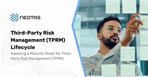 Third Party Risk Management Tprm Framework Tprm Assessment