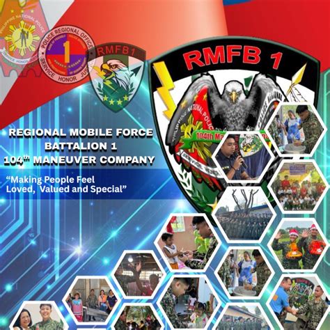Regional Mobile Force Regional Mobile Force Battalion 1
