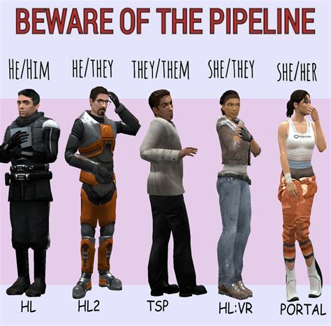 I Still Dont Understand What Is The Difference Between Keyframes Step Spline Linear Etc