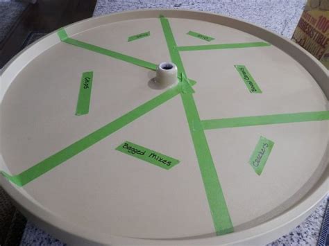 Lazy Susan RE DO For Organizing Chaos