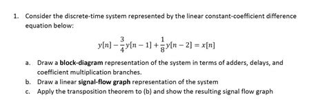 Solved Consider The Discrete Time System Represented By Chegg