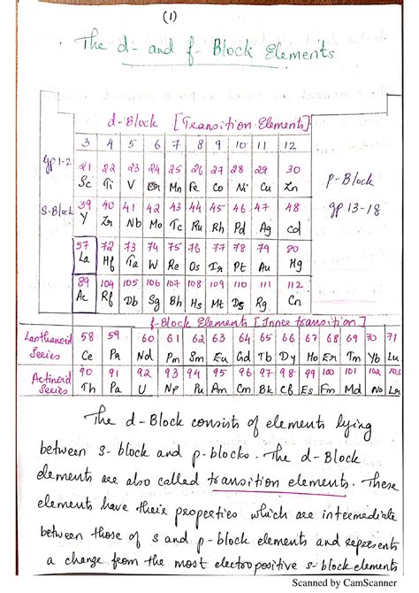 D And F Block Elements Complete Notes BTech Studocu