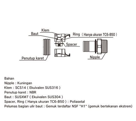 Hemat Energi Mencegah Bocor Dan Lepas Mudah Dipasang TOYOCONNECTOR TC6 B TC6 B Produsen