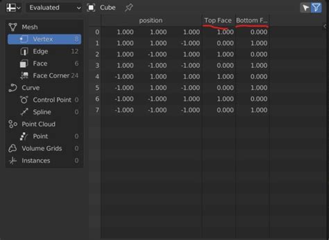 how to use and control vertex groups in geometry nodes blender base camp