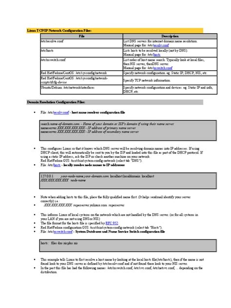 resolv conf hosts linux tcp ip network configuration files file