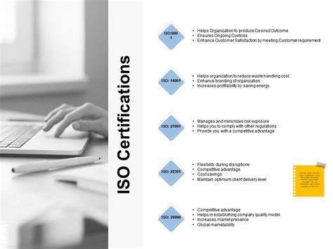Iso Certifications Technology Marketing Ppt Powerpoint Presentation Slides Samples PowerPoint